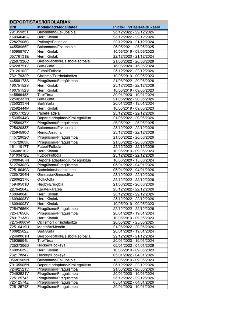 Aunabumbambamwachupario | PDF