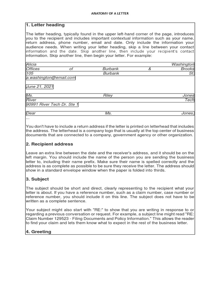 Anatomy of A Letter 1 | Download Free PDF | Written Communication | Writing