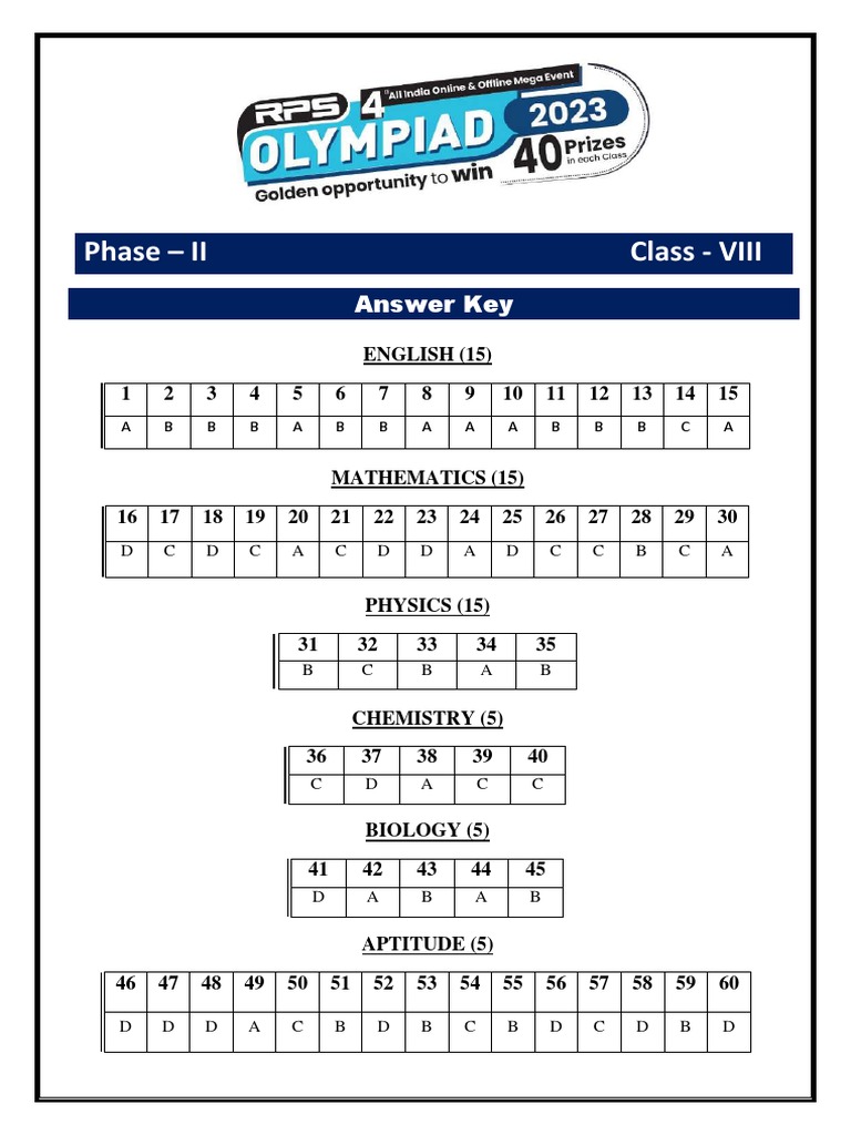 Class 8th R.P.S Olmpiad Anser Key | PDF