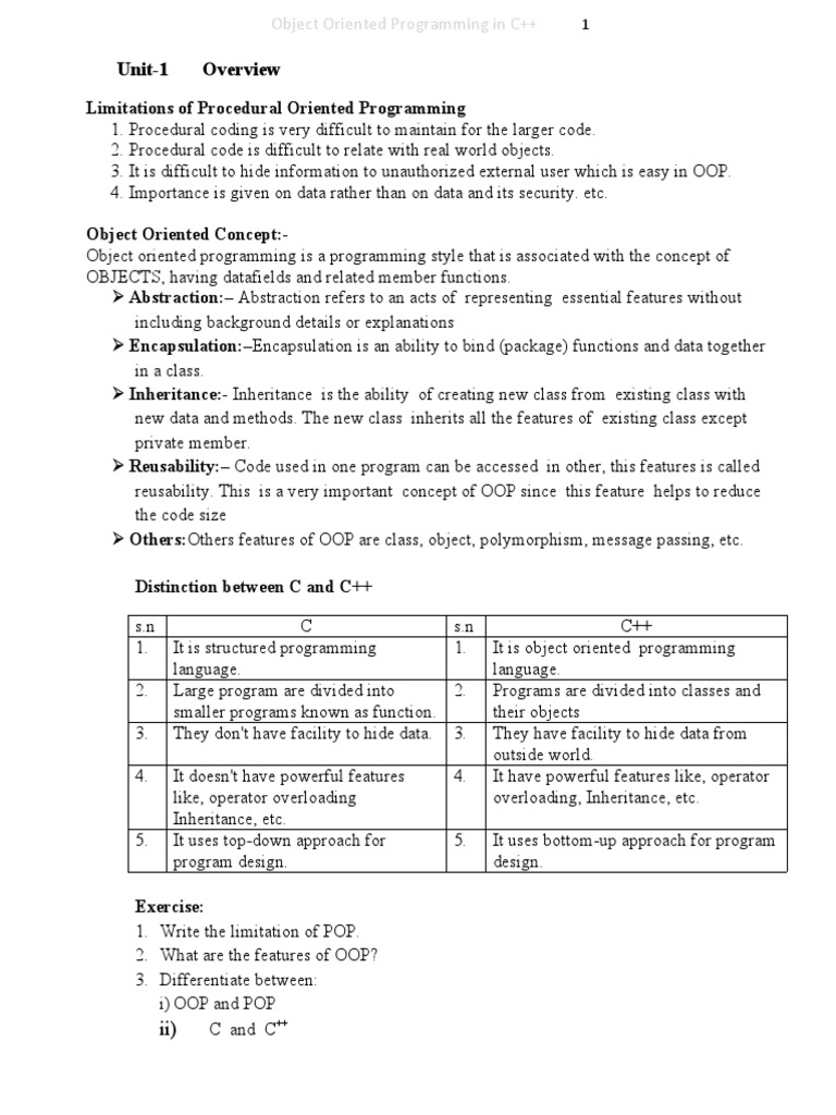 Unit 1 Overview Limitations Of Procedural Oriented Programming Pdf Class Computer 