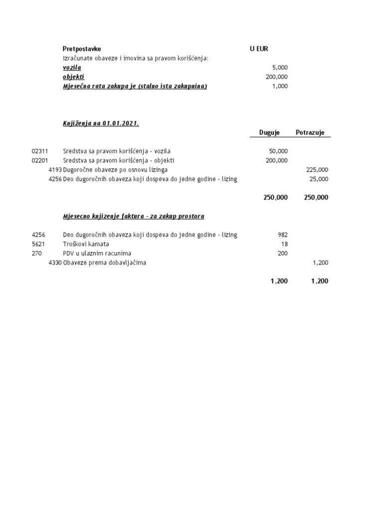 ifrs-16-knjizenja-pdf