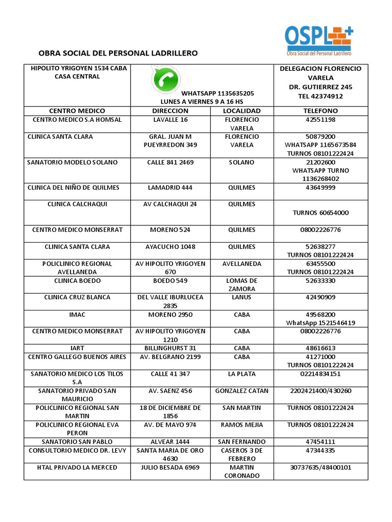 Cartilla Ospl Agosto 2022-1 | PDF | Argentina