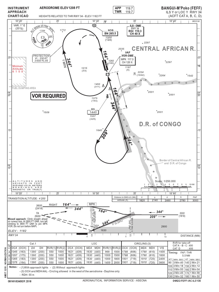 FEFF Bangui ILS or LOC Y RWY 34 | PDF | Aerospace Engineering | Aircraft