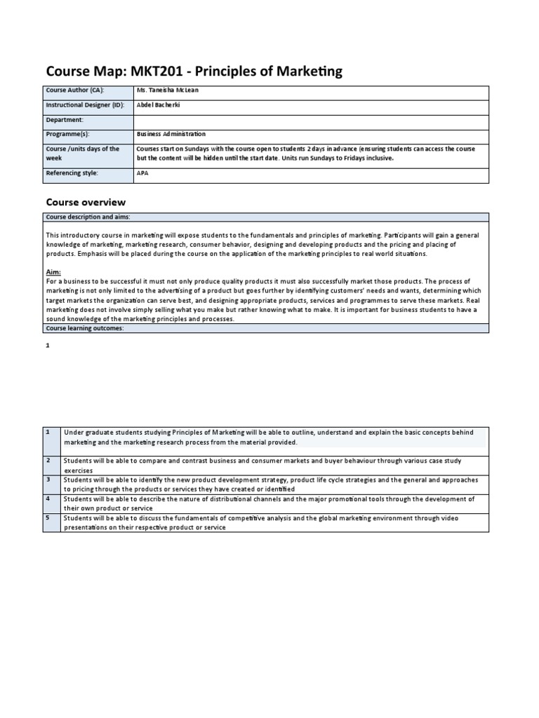 REAL MKT201 - Principles of Marketing II - Course Map REAL - HEPComments | PDF | Marketing | Pricing