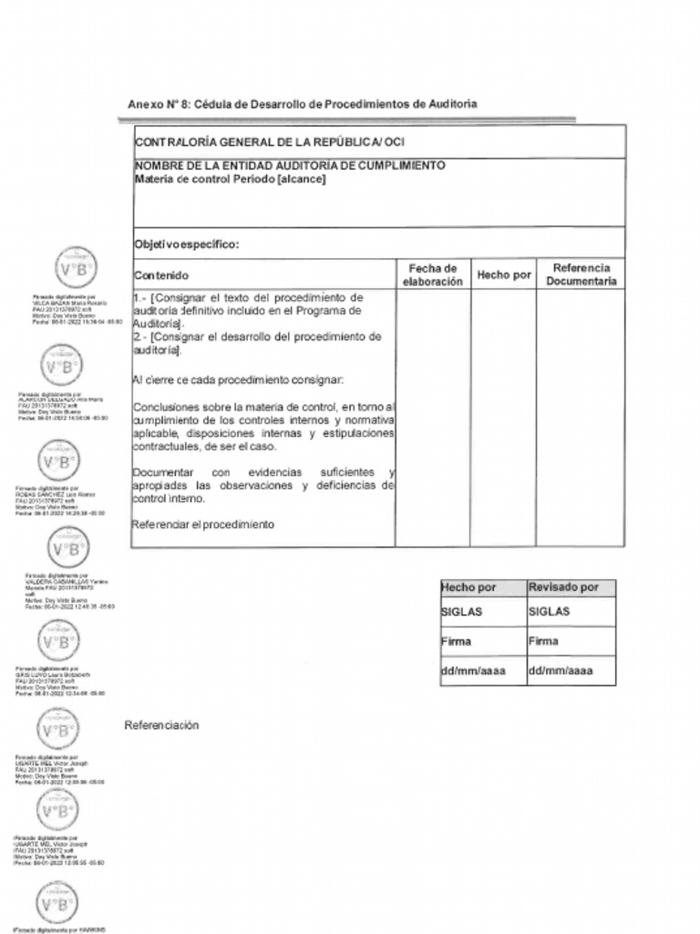 Cedula de Desarrollo de Procedimientos de Auditoria | PDF