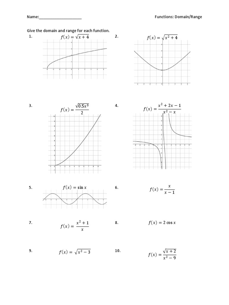 Functions Domain and Range Worksheet | PDF | Teaching Methods & Materials