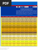 Revell Paint Conversion Chart | PDF | Grey | Blue