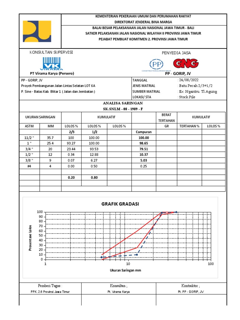 JMF Fc.10 .20.30. Fc30.+ Pt. GNG 2020 | PDF