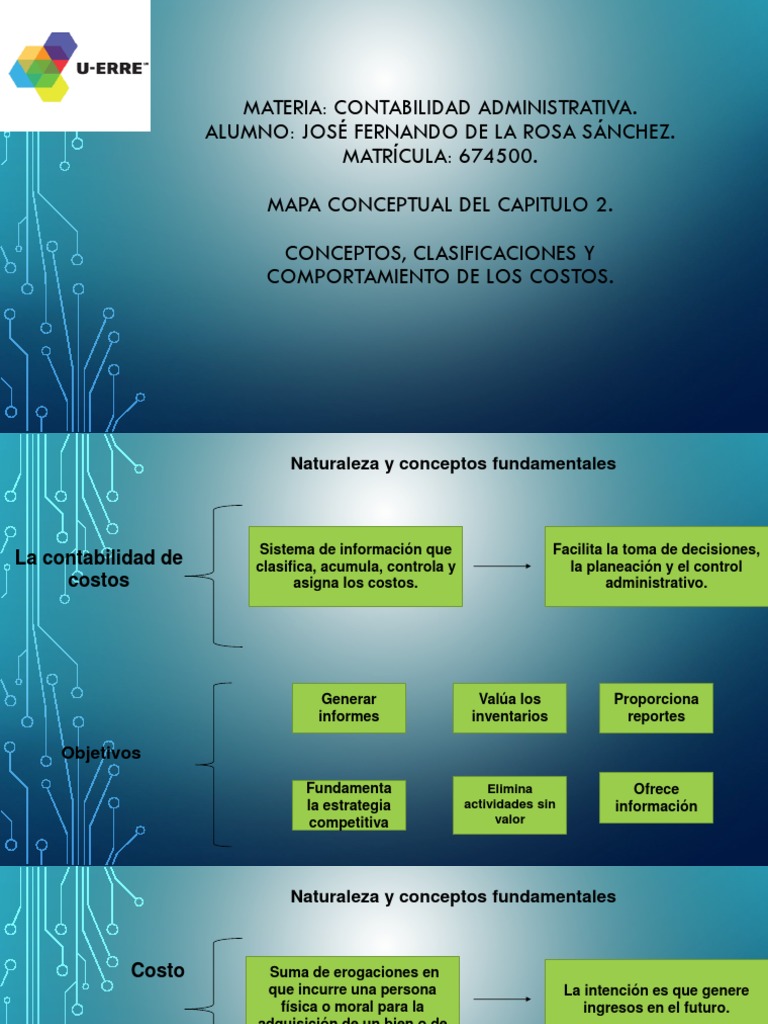 Clasificaciones y comportamiento de los costos en la contabilidad ...