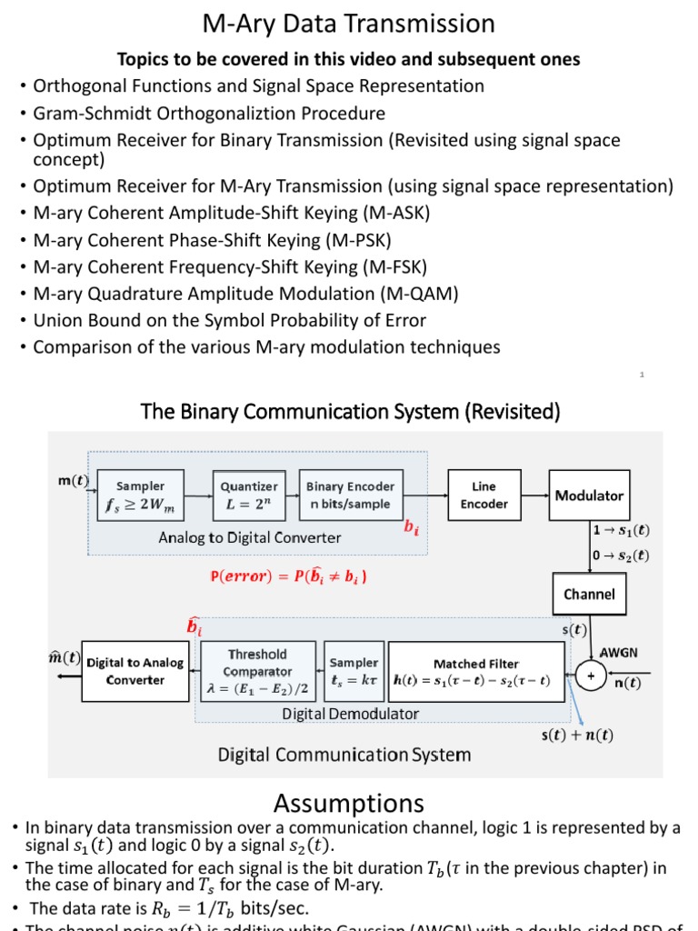 Unit+3.+M Ary+Transmission | PDF | Modulation | Information And Communications Technology