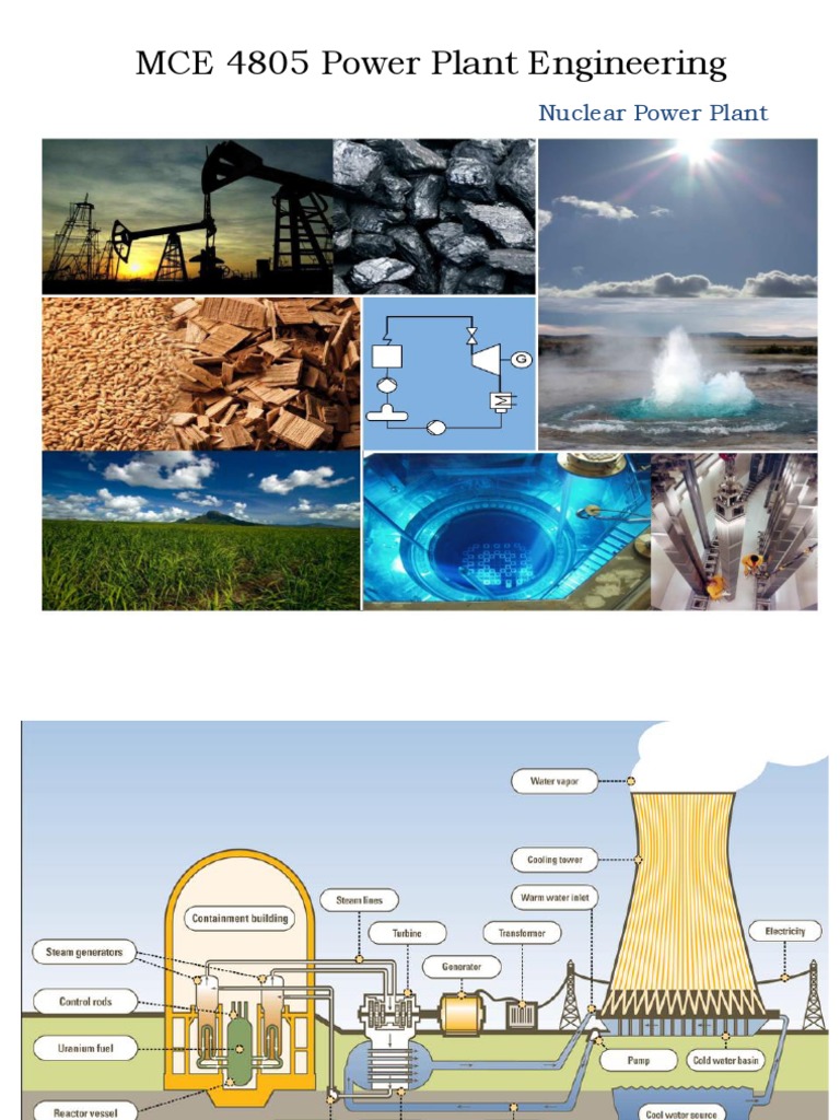 Lec-11_MCE 4805_Nuclear Power Plant | PDF | Nuclear Physics ...