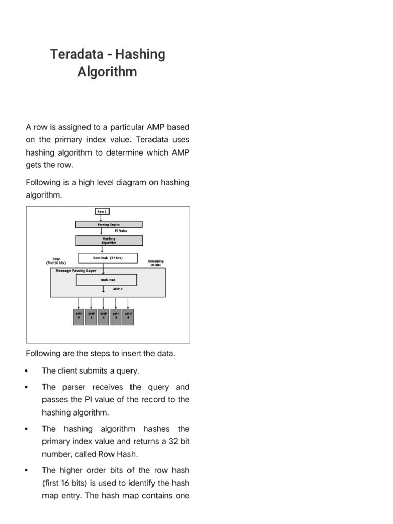 Teradata Hashing Algorithm Pdf 