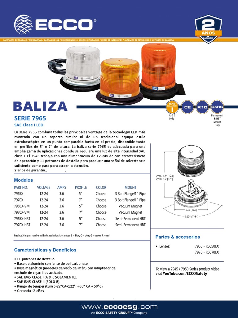Ficha Tecnica Ecco Parte 1 | PDF