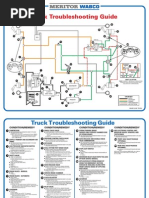 Bendix Air Brake System Schematic PDF | PDF | Brake | Valve