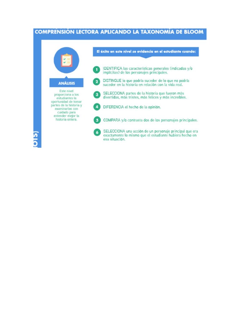 Comprensión Taxonomia de Bloom | PDF