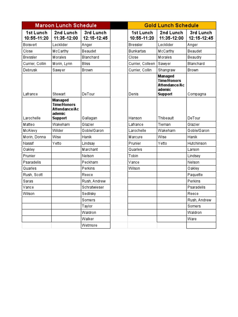 Semester 2 Lunch Assignments - Final Updated | PDF