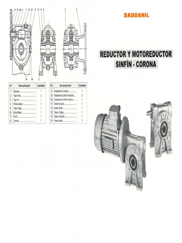 Sadornil MANUAL REDUCTOR RMI | PDF