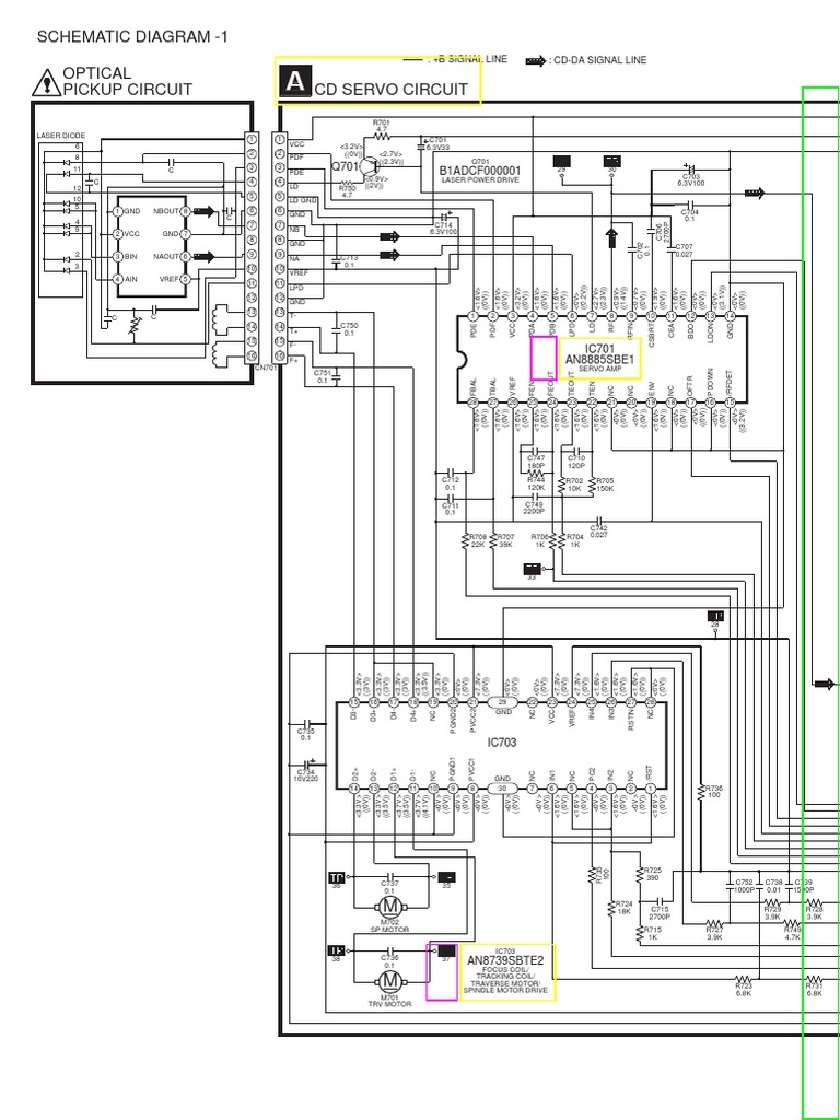 Panasonic Sa-Ak200 | PDF | Electronics | Optical Devices