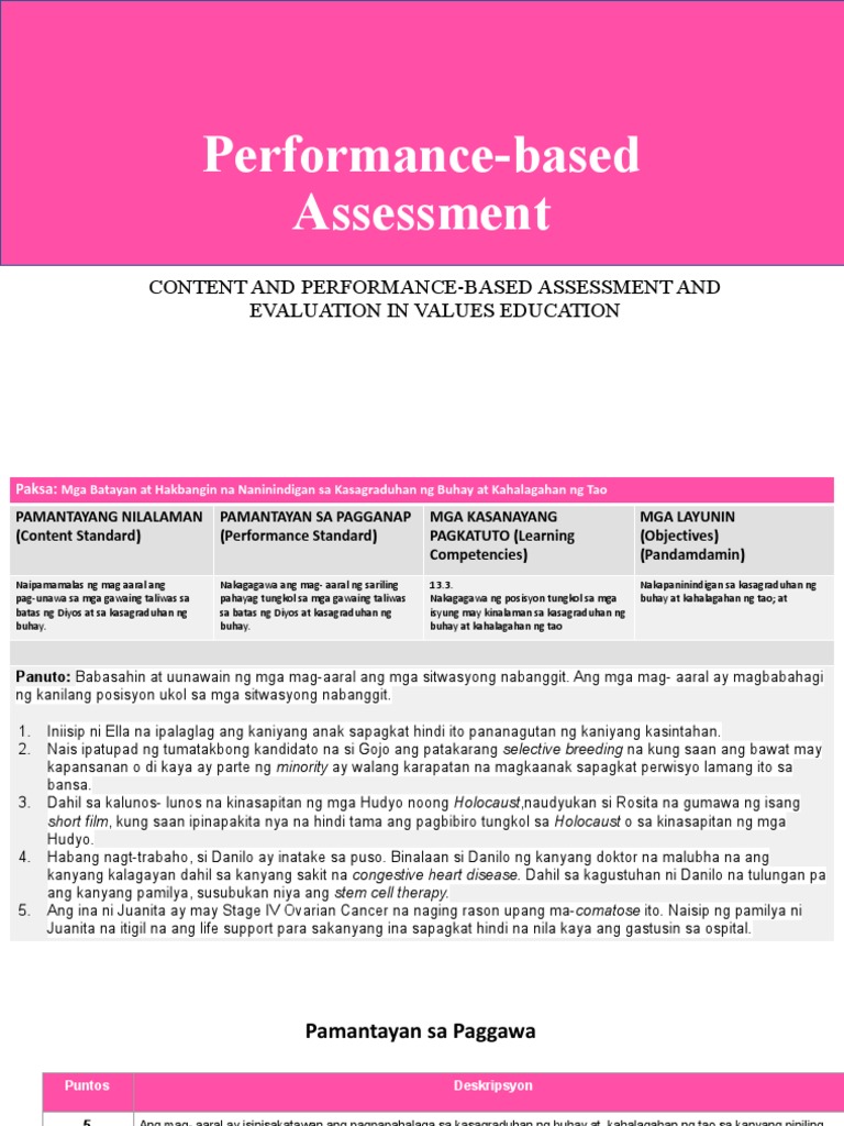 Bonita Prospero - Performance-Based Assessment Version 2 | PDF