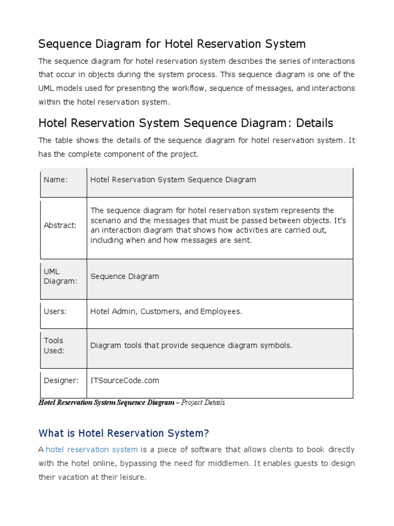 Sequence Diagram For Hotel Reservation System | PDF | Unified Modeling ...