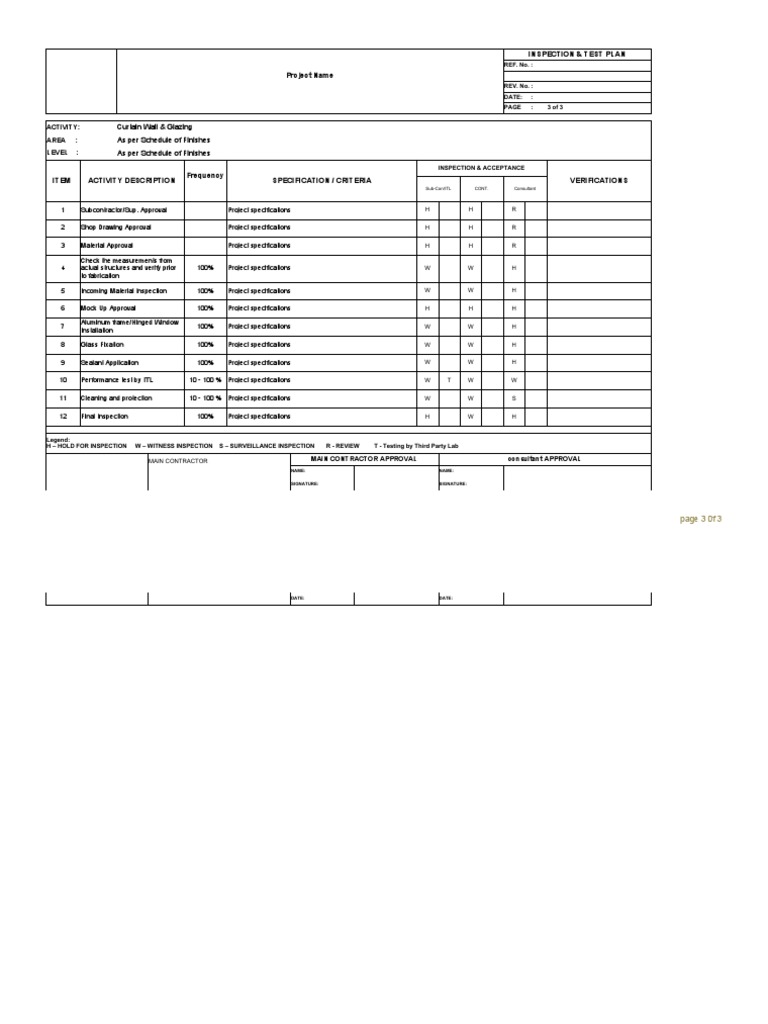 ITP For Curtain Wall & Glazing Installation | PDF
