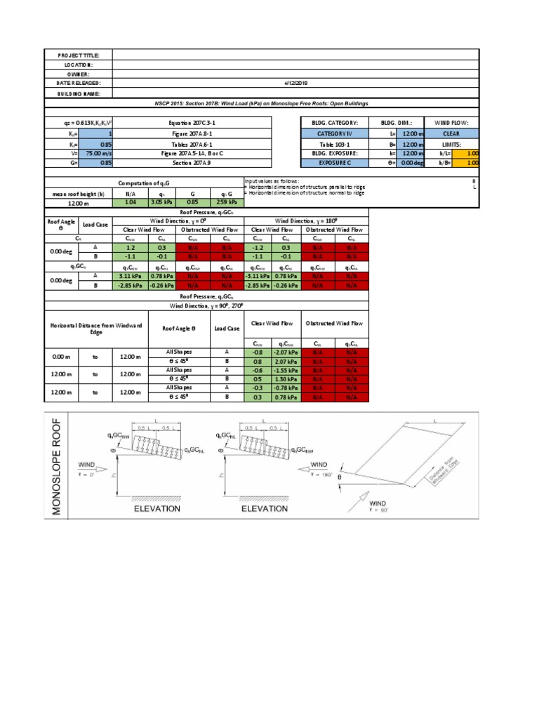 Wind Load Section B - Method 1 (For All Heights) - Open Buildings ...