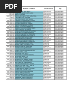 Reforma Art 29 Codigo de Trabajo | PDF | El Salvador | Gobierno