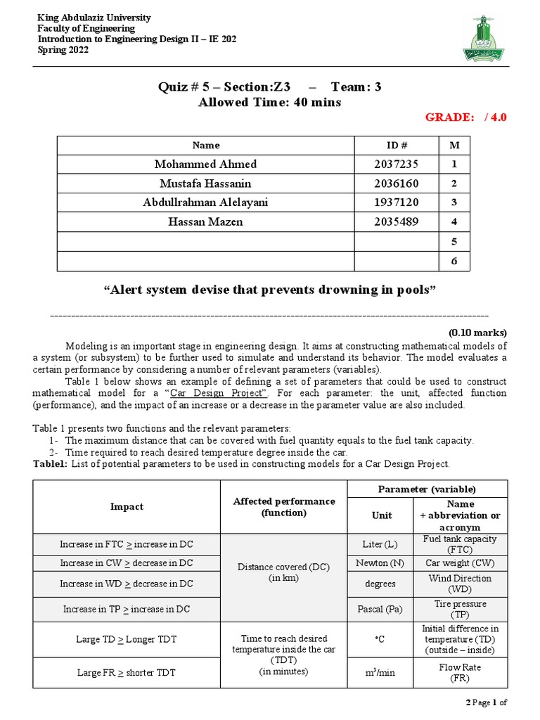 IE - 202 - Quiz 5 - Spring - 2022 | PDF | Mathematical Model | Function ...