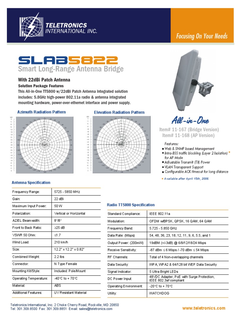 An All-In-One Wireless Bridge Solution Package Featuring a High Gain ...