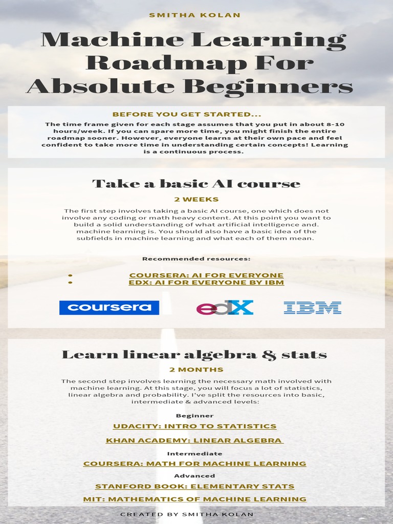 Machine Learning Roadmap For Absolute Beginners | PDF | Machine ...