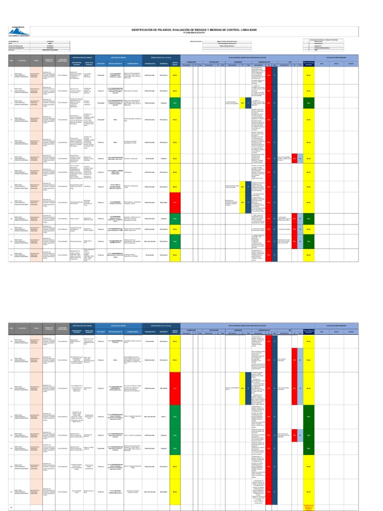 Iperc Linea Base 3 | PDF | Relámpago