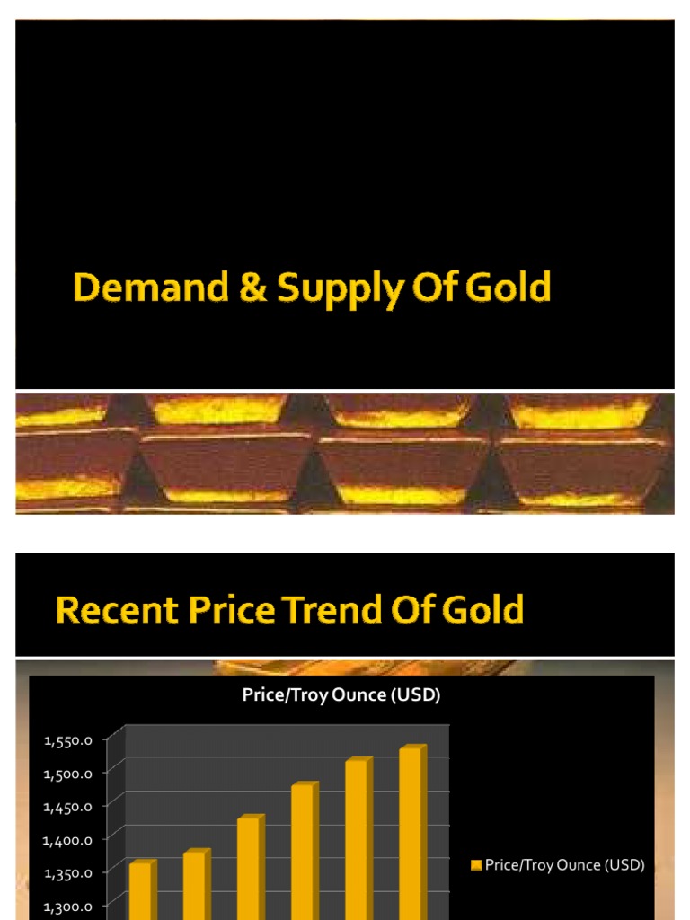 Demand & Supply of Gold Final | PDF
