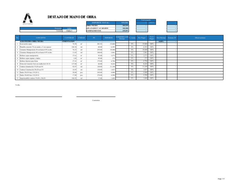Control Destajo | PDF | Ingeniería geotécnica | Elementos arquitectónicos