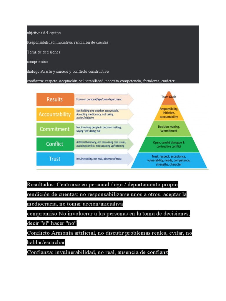 Objetivos Del Equipo - Docx TEMA 5 RRHH | PDF | Muestreo (Estadísticas ... Objetivos Del Equipo - Docx TEMA 5 RRHH | PDF | Muestreo (Estadísticas ...