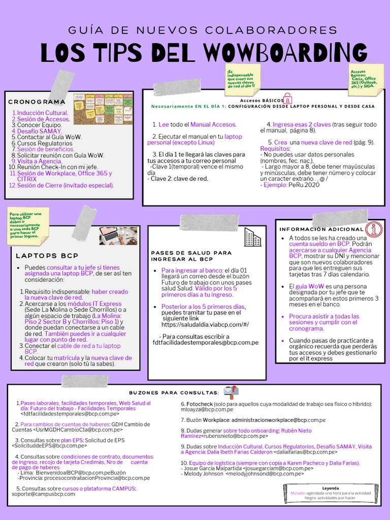 Los Tips Del Wowboarding | PDF