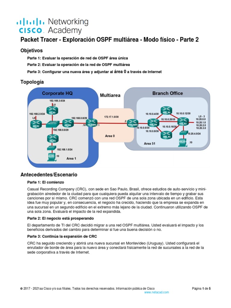 Exploración OSPF Multiárea Parte 2 | PDF | Enrutador (Computación) | Transmisión de datos
