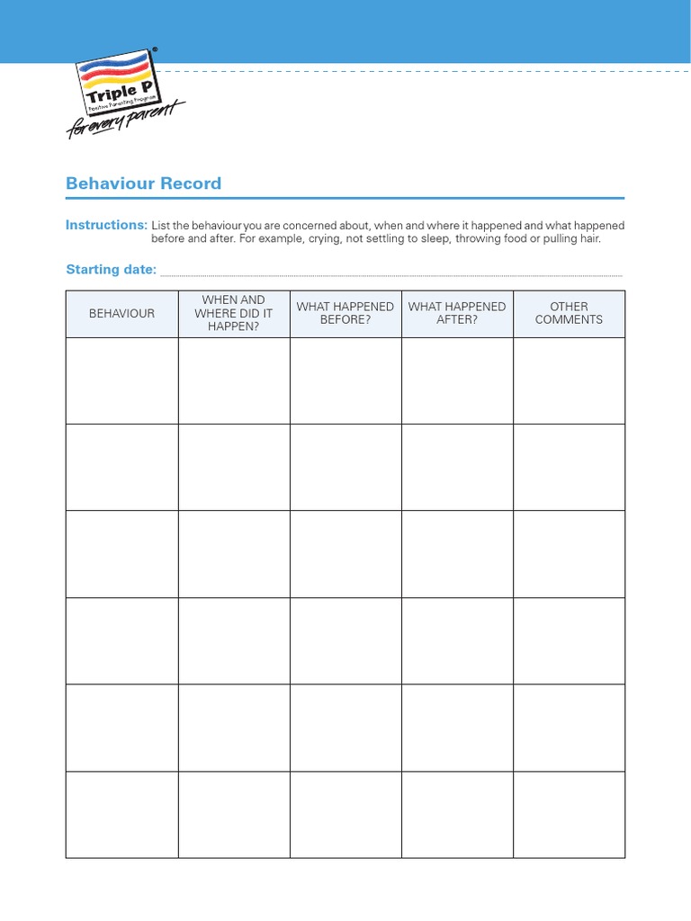 Behaviour Record | PDF