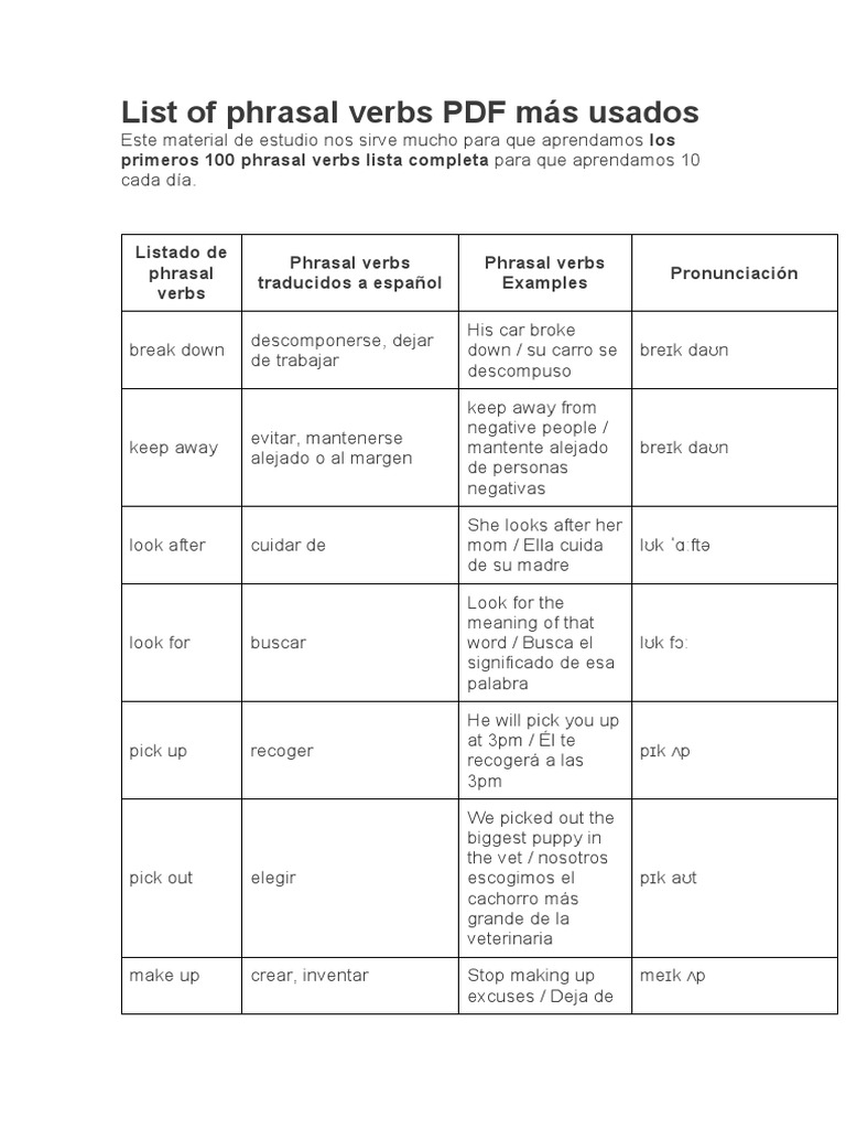 Lista de Phrasal Verbs Más Usados PDF | PDF