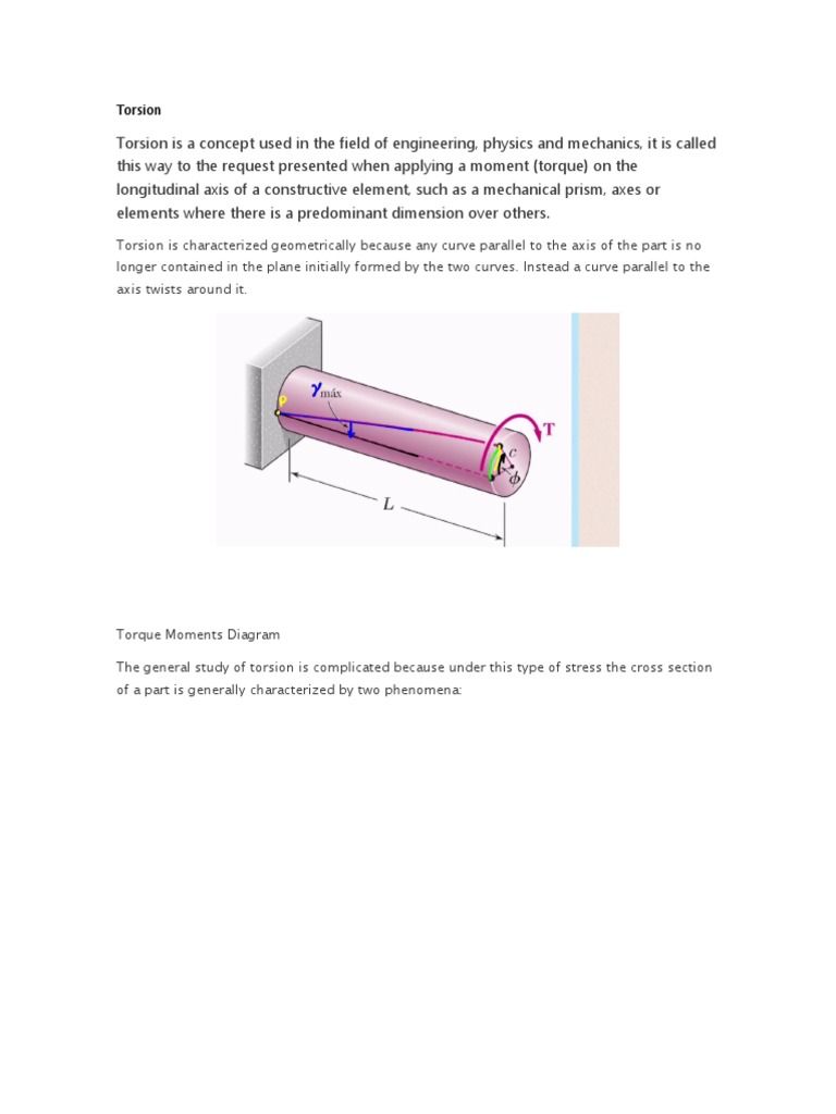 Torsion Mechanics Diagram | PDF | Rotation Around A Fixed Axis | Stress ...