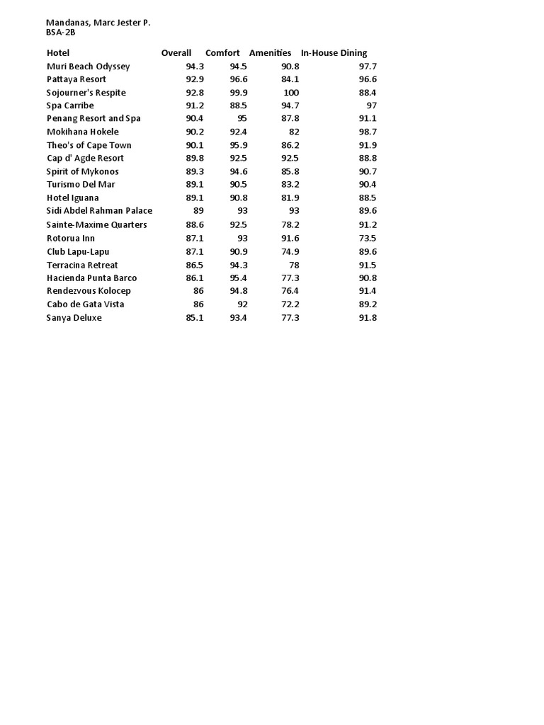 Regression | PDF | Regression Analysis | P Value
