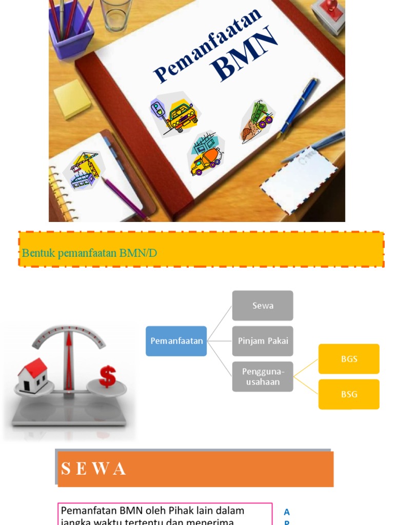 Pemanfaatan Barang Milik Negara | PDF