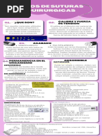 CUADRO SUTURAS (Absorbibles y No Absorbibles) | PDF