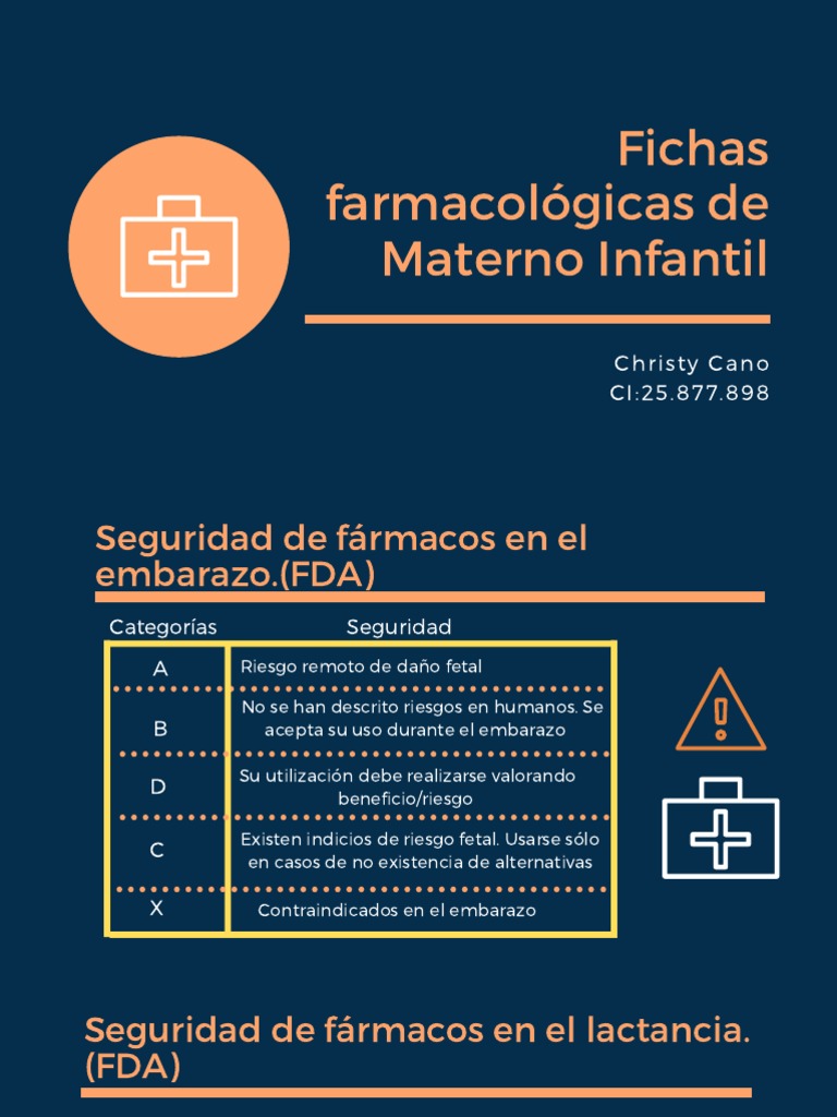 Fichas Farmacológicas | PDF | Droga anti-inflamatoria libre de ...
