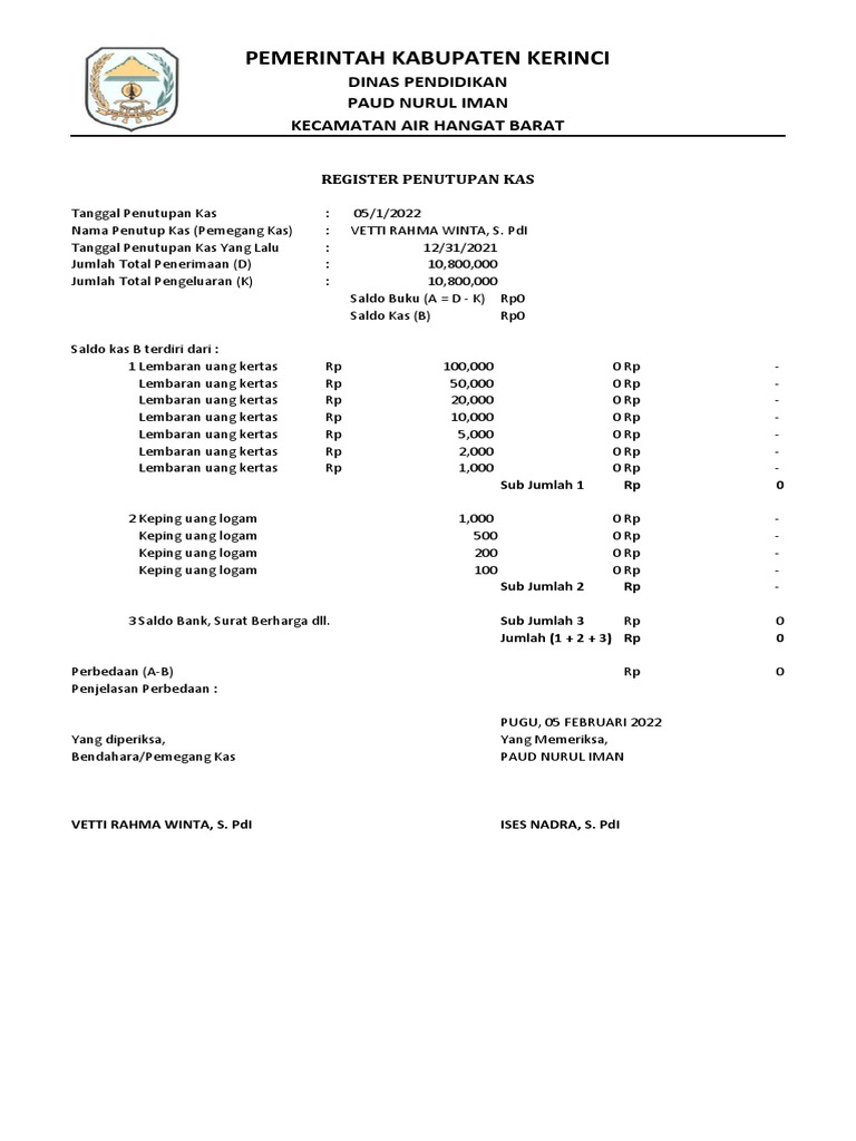 BA Pemeriksaan Kas - PAUD | PDF