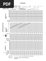 Partograf Terbaru | PDF