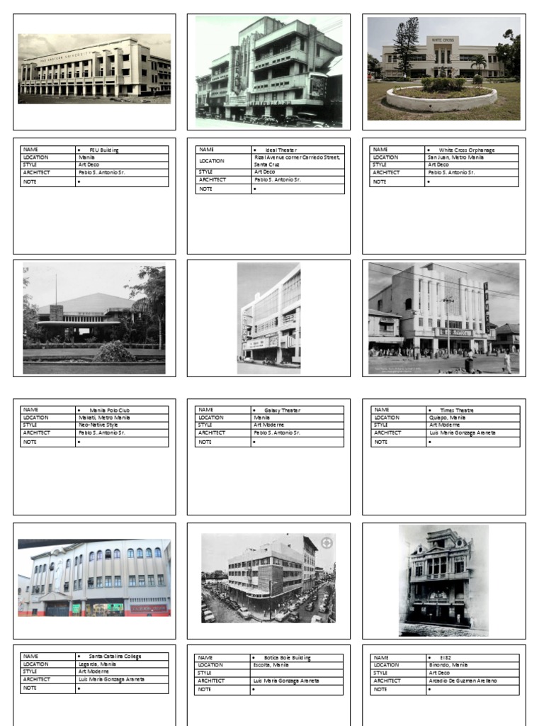 Pablo Antonio's Architectural Works | PDF | Manila | Metro Manila
