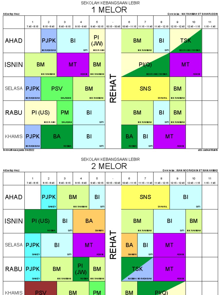 Jadual Kelas 2022-23 Atasi Beg Berat 3 April | PDF