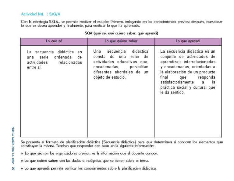 SQA Tarea - Docx Katherine Castro | PDF