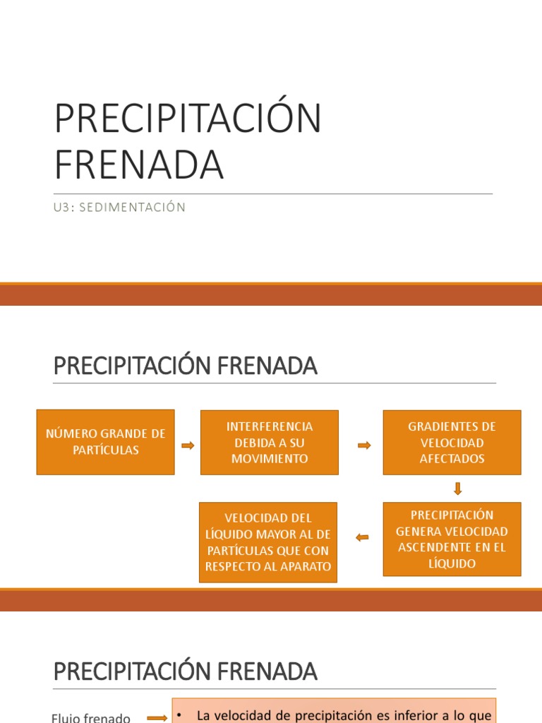 Velocidad de Precipitación en Suspensiones | PDF