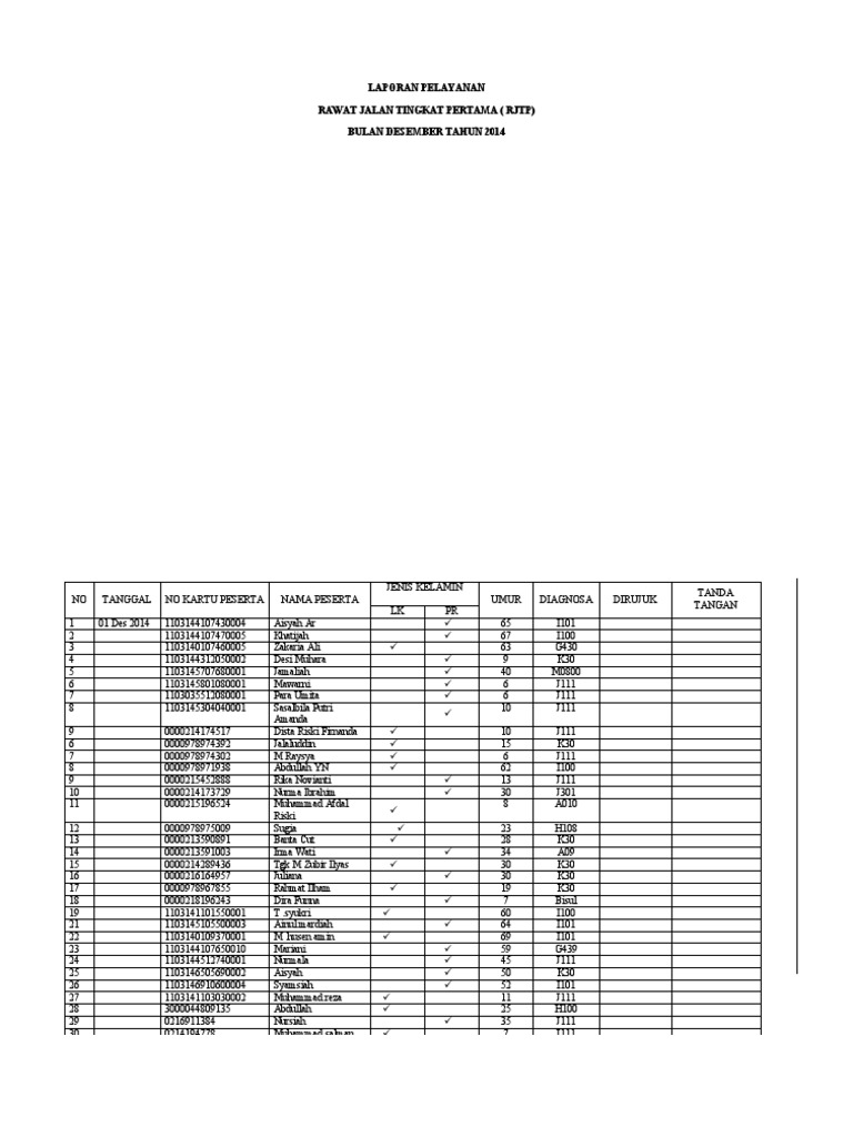 Format Laporan Bulanan | PDF
